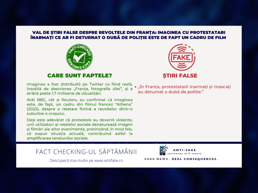 Fact checking-ul săptămânii: Val de știri false despre revoltele din ...