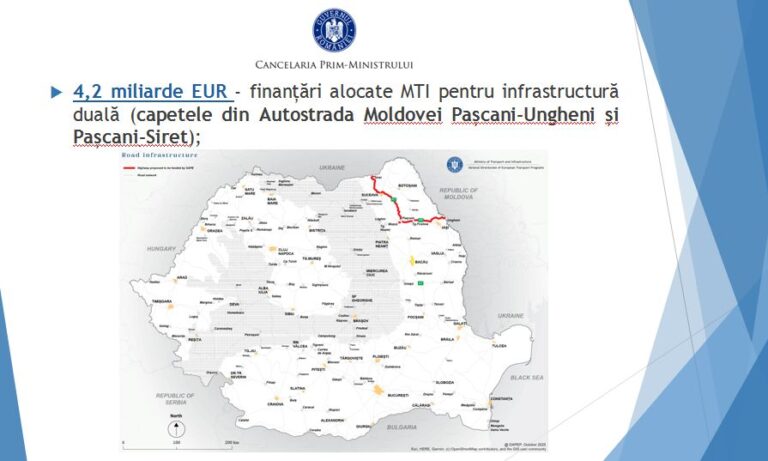 Cum va cheltui România cele 16,6 miliarde de euro din programul SAFE ...