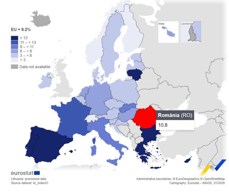 Romania outperforms Spain and Greece on the ability to heat homes ...